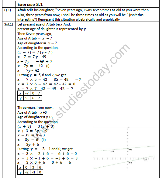Ncert Solutions Class 10 Mathematics Chapter 3 Pair Of Linear Equations